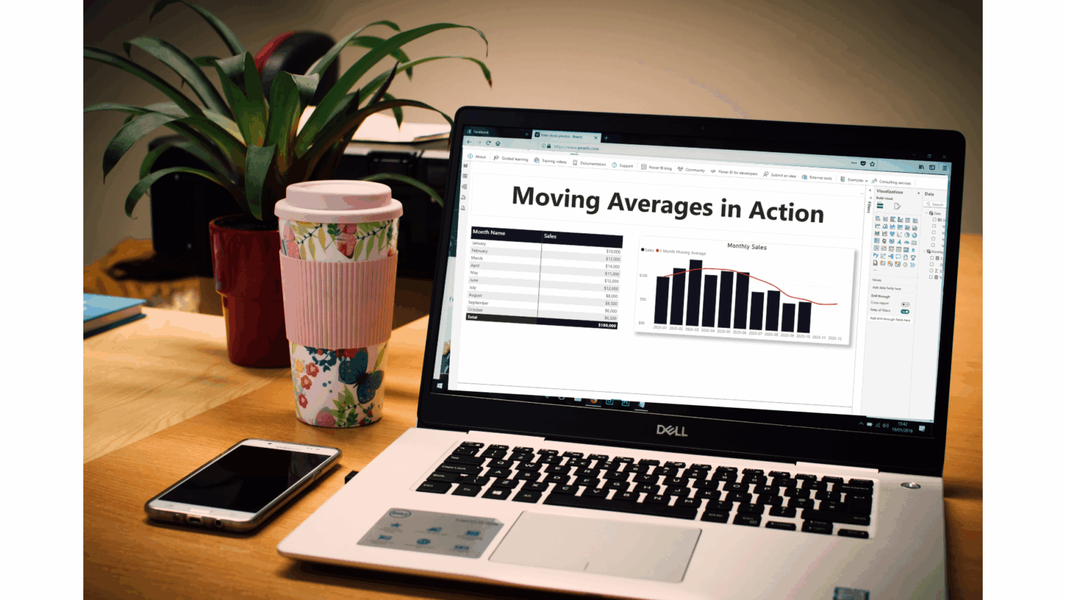 Why Your Average Isn’t Enough: The Case for Moving Averages - Data Corner